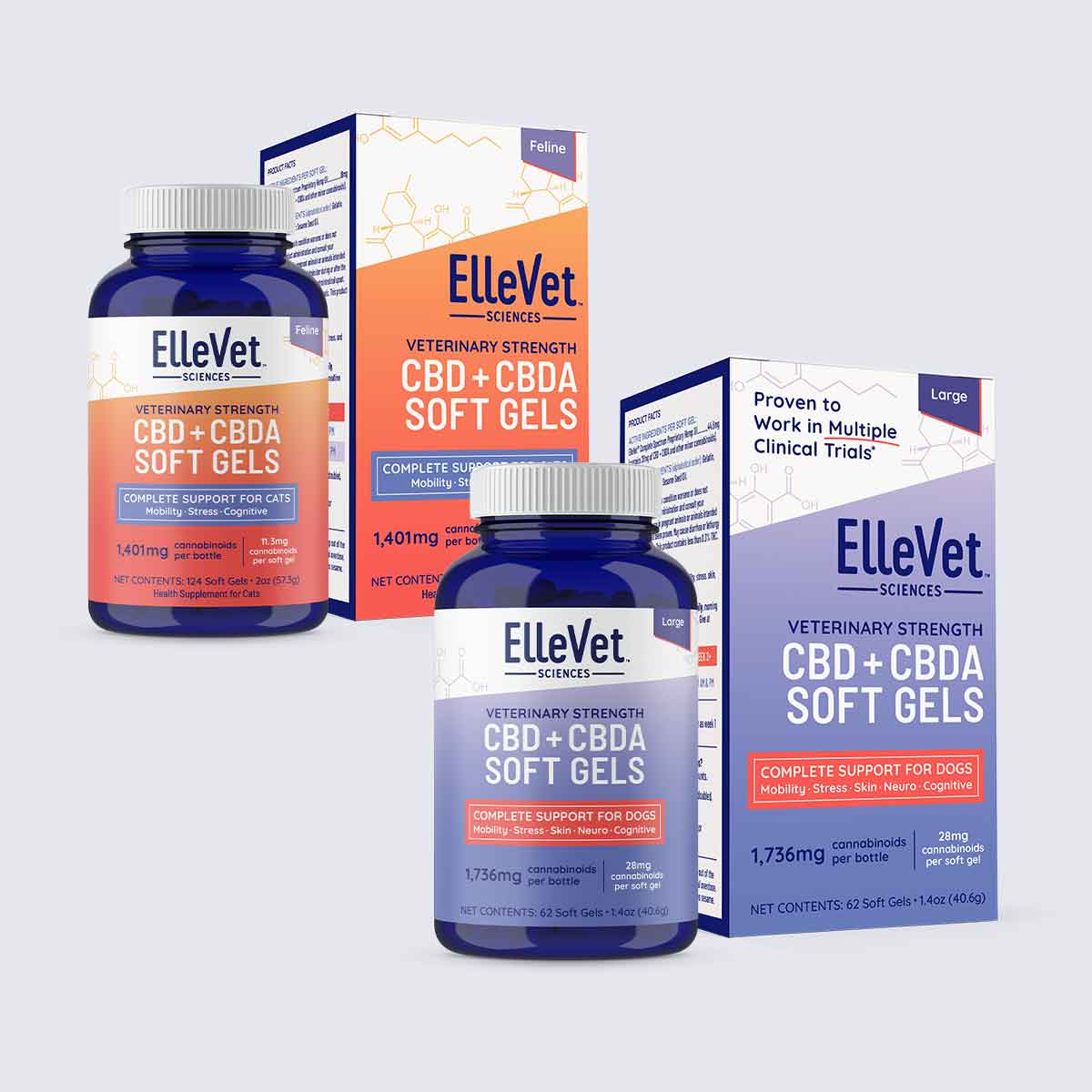 CBD Soft Gels For Pets | ElleVet Sciences